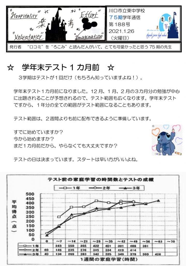 IMG_3544 | 川口市立東中学校
